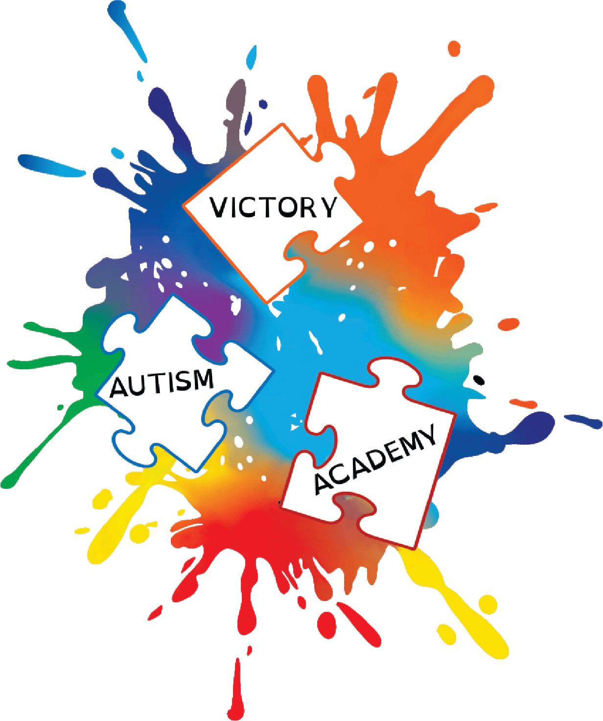 Enrollment Victory Autism Academy Enrollment Victory Autism Academy